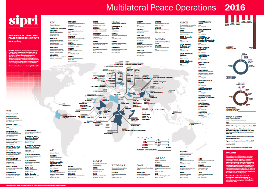 SIPRI Map of Multilateral Peace Operations, 2016 | SIPRI